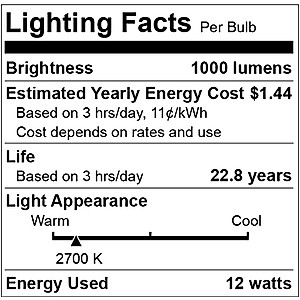 Qualilux Dusk to Dawn Light Bulbs 1000 Lumen, Soft White, LED 12W, Non-Dimmable, A19 E26, 2-Pack, HQ-H021