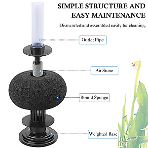 HITOP 7in Height Aquarium Bio Sponge Filter: 5-40gallon Air-Powered Fish Tank Filter, Quiet Filter for Aquarium/Betta Tank/Shrimp Tank/Fry Tank