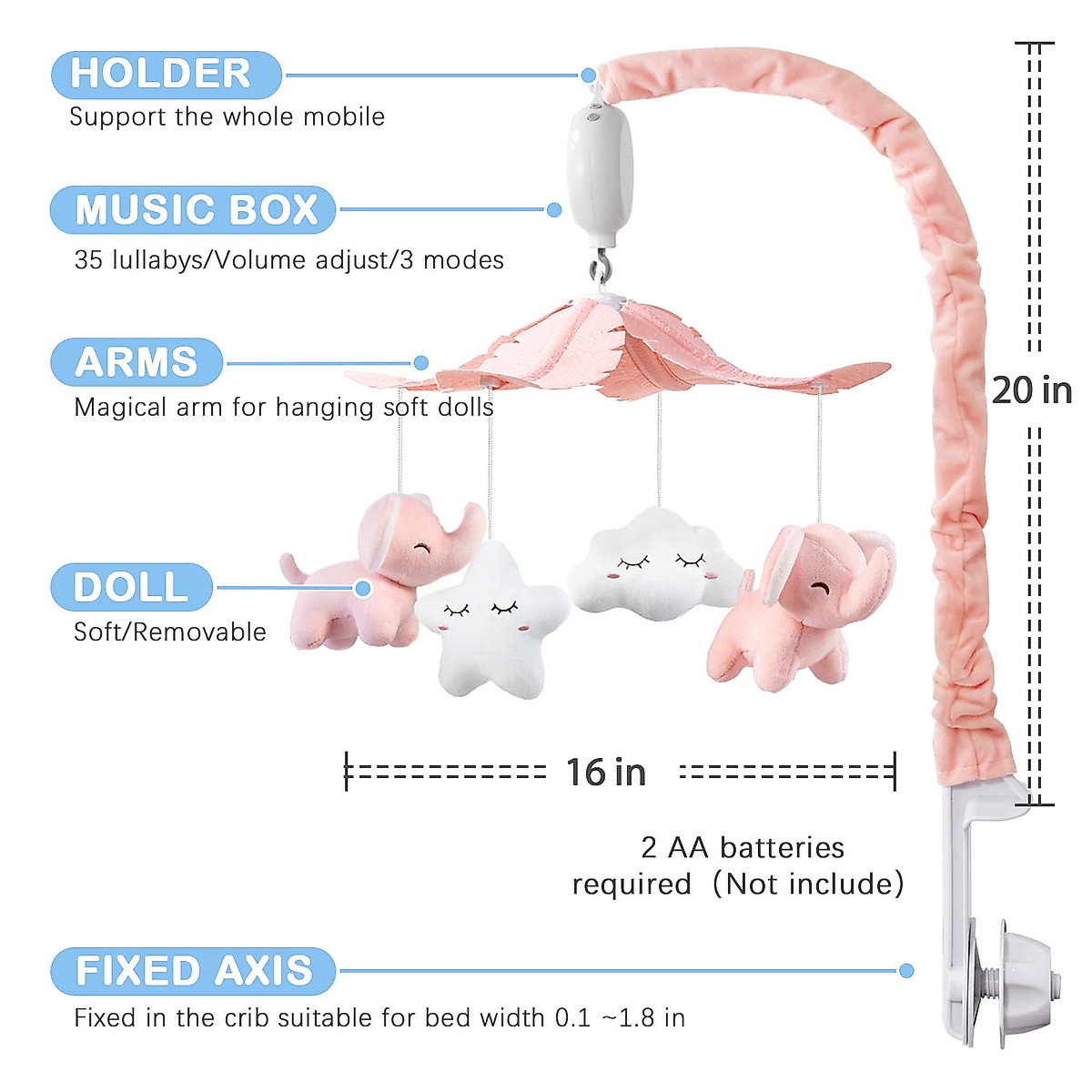FEISIKE Baby Crib Mobile for Girls Boys with 3 Modes Digital Musical Motor（Rotating Only, Music Only, Rotating & Music, 35 Lullabies, Pink Elephant Nursery Mobile, Knob Type