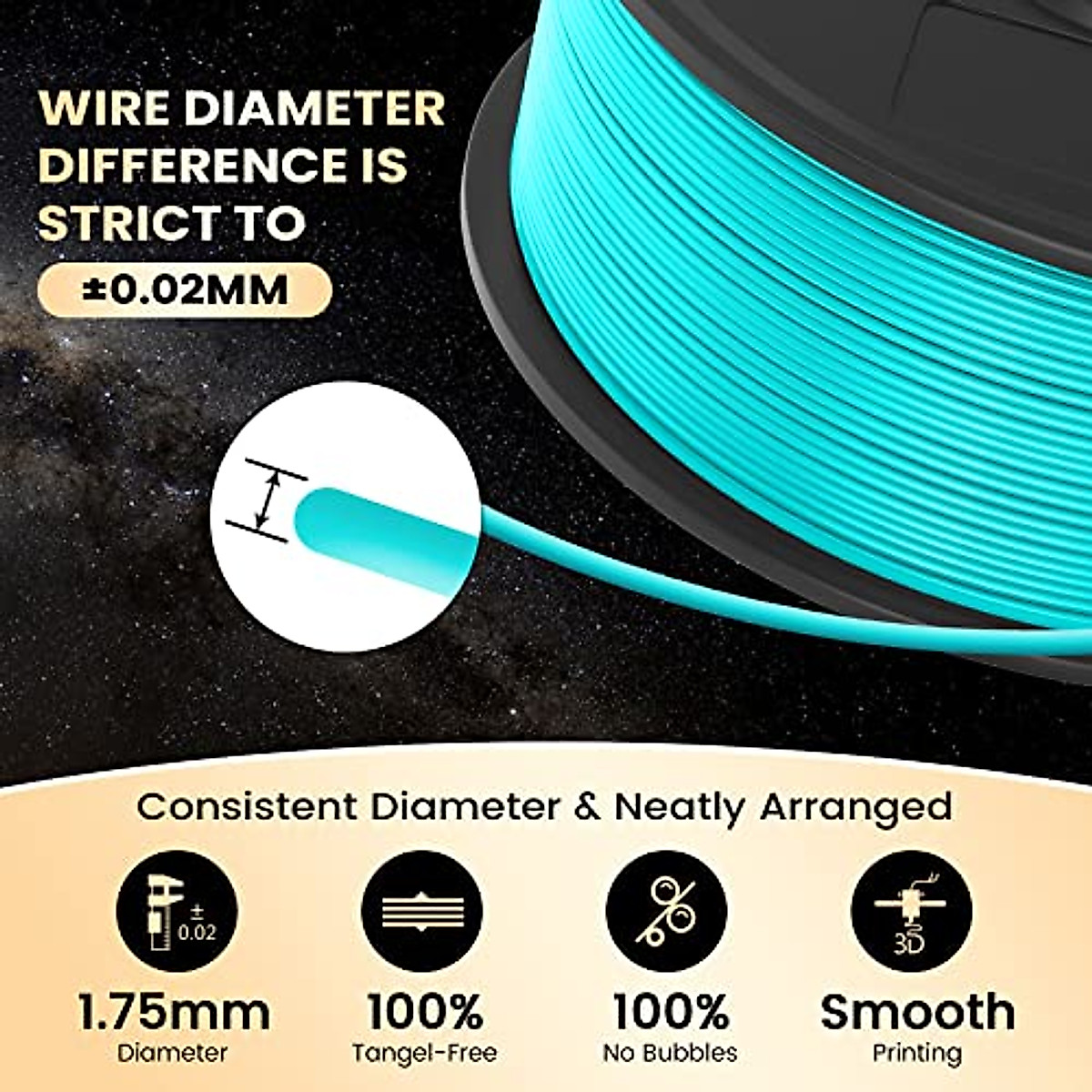 2500g 3D Printer Filament Bundle Multicolor, SUNLU PETG Filament&SUNLU PLA Plus Filament, 10 Pack+8 Pack