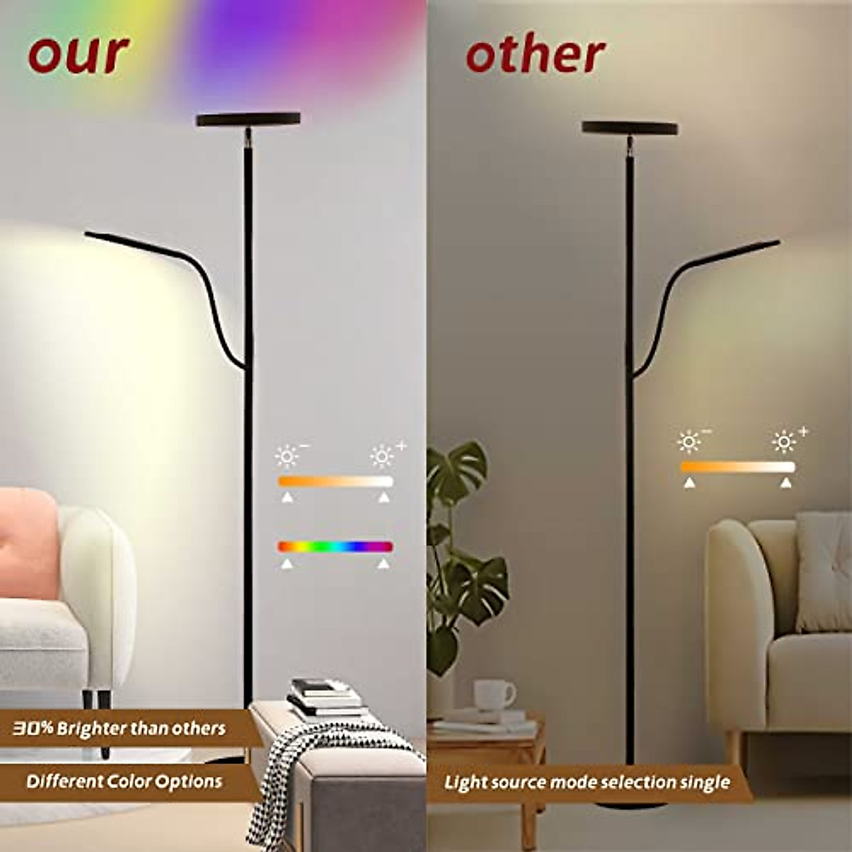 RGB Floor Lamp,Modern LED light Rotatable with Standing Lamp 24W/2000LM Main Light and 10W/350LM Side Reading Lamp, Adjustable Tall Lamps with Remote & Touch &APP Control for Living Room,Bedroom