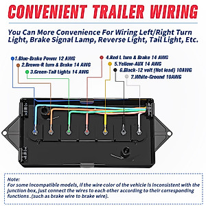 Voilamart 7 Way 8Feet Trailer Cord with 7 Gang Junction Box Kit,7 Way Trailer Wiring Harness Kit,12V Breakaway Switch and Plug Holder,Connector Cable Wiring Harness with Waterproof Junction Box