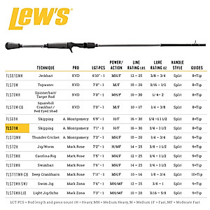 Lew's Team Andy Montgomery Skipping 7'1"-1 H