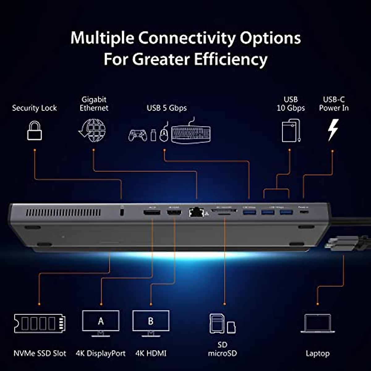 j5create USB C Dual 4K 60Hz Display Docking Station (12-in-1), Built-in M.2 SSD Slot, HDMI, DisplayPort, 10Gbps USB-A, Card Reader, PD 100W, Ethernet, for 2021 MacBook Pro (JCD552)