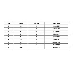 Flat Massage Flip Flops Women's Sandals and Slippers Set Toe Women's Sandals(Blue, 5.5)