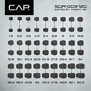 CAP Barbell Rubber Coated Dumbbell Set with Storage Rack (5-70 Lb Set with 3 Tier Stadium Rack, Hex)