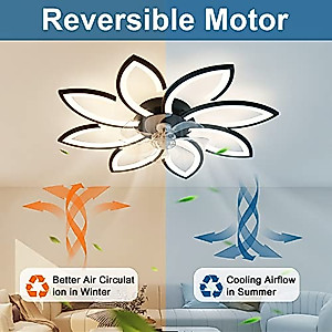 ZHMDJDSH Ceiling Fan with Light Remote Control, 35" 6 Speeds 3 Colors Geometric Bladeless Ceiling Fan with Lights, Black Low Profile Flush Mount Ceiling Fan for Kitchen Bedroom Living Room