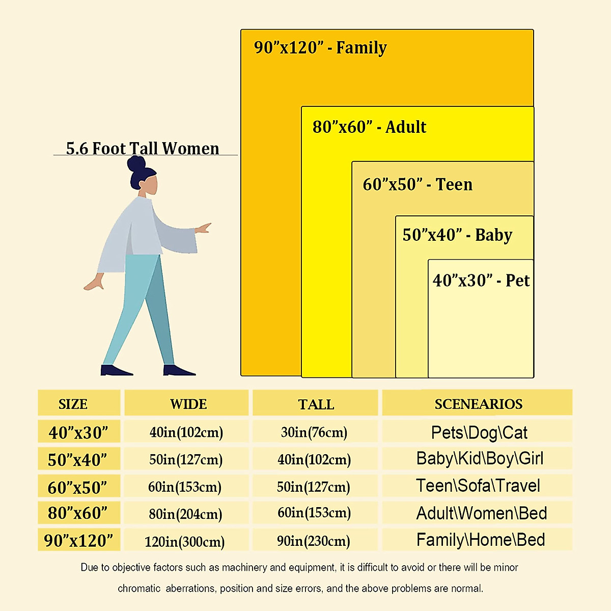 Just A Boy Who Loves Tractors Blanket Just A Boy Who Loves Gift for Tractors Lovers Boy Soft Fuzzy Cozy Throw Blanket Warm Plush Lightweight Flannel for Bedroom Sofa Living Room 40"x50" for Kids