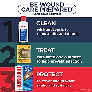 Neosporin Antibiotic Pain-Relieving, Anti-Itch, & Scar Appearance Minimizer Ointment with Neomycin & Bacitracin Zinc, 24-Hour Infection Protection for Minor Cuts, Scrapes & Burns,.5 oz