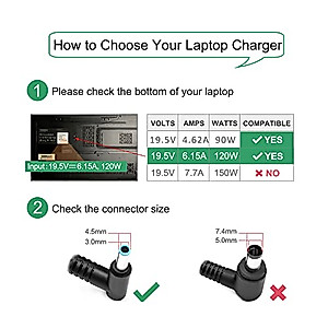 120W Power Supply Charger for HP ProBook 445 440 G7 mt22 HP omen 15 ZBook 15v G5 Fury 17 G8 15 G8 Power 15 G9 G8 Firefly 14 G9 120W Laptop Charger