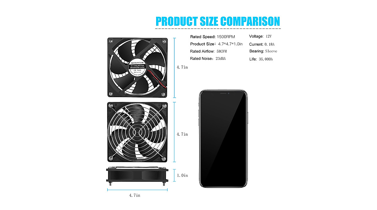 KEYFANCLUB 2-Pack 120mm Computer Fans for Cooling