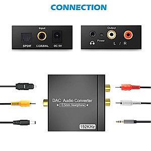 Digital to Analog Audio Converter By Golden^Li DAC Digital SPDIF Optical to Analog L/R RCA Converter Toslink Optical to 3.5mm for PS3 Xbox HD DVD PS4 Amps