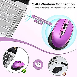 RaceGT Wireless Mouse, 2.4G Silent Cordless Mouse for Laptop, Mouse with 6 Buttons and 3 Adjustable DPI for Computer, Deskbtop, MacBook, PC