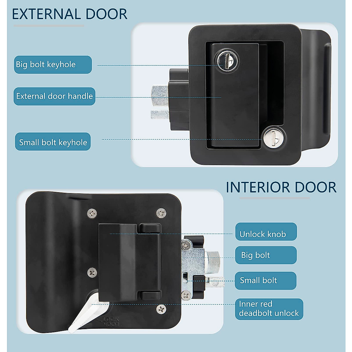 RV Camper Door Latch Lock,100% Metal Camper Door Lock Replacement kit,2 Pack Black rv Entry Door Locks for Travel Trailers,Only Fits 2.75"x3.75" Door Lock Hole 8 Camper Keys