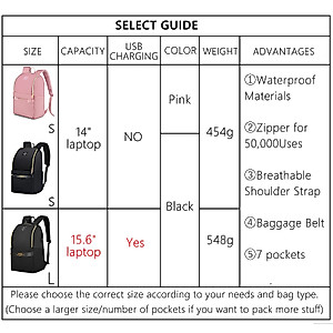 OSOCE Women's Light Weight Casual Daypack, Small School Backpack with Deep Pocket, Student Book Bag fit for 14 Inch Laptop, Business Work Office