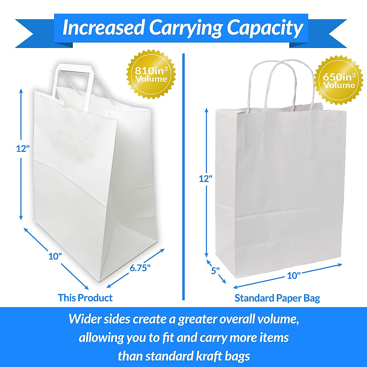 Reli. 100 Pack | 10"x6.75"x12" | Large White Paper Bags w/Handles | Ideal for To Go/Take Out/Restaurant Bags with Handles, Shopping, Retail, Gifts | 25% larger than 10"x5"x13"