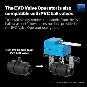 YoLink Smart Water Valve Controller, with Bulldog Water Valve Manipulator, Easy No-Plumber DIY Installation, Remote Control, Compatible with Alexa/Google Assistant, IFTTT - YoLink Hub Required…