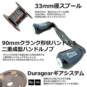 Revo X Low Profile Reel - LE