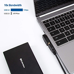 Cable Matters 2-Pack 90 Degree Right Angle USB Adapter Gender Changer