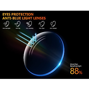 Customized Myopia Lenses Insert Compatible with Meta/Oculus Quest 2, Blue Light Blocking Lens with Silicone Protective Cover, Easy to Install & Remove, Anti-Fog Anti-Glare(Two Lenses, SPH:-4.75)