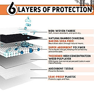 GINIDEAR Disposable Guinea Pig Cage Liners, Charcoal Odor Controlling Absorbent Waterproof Bedding for Rabbits, Bunnies, Chinchillas, Puppies and Other Small Animals .18"x24",24 Count