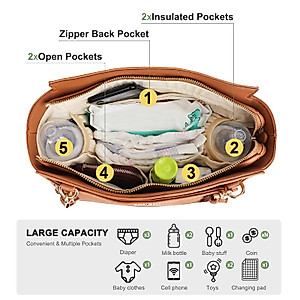 miss fong Small Diaper Bag Mini Diaper Bag, Crossbody Diaper Bags, Diaper Bag Purse, Diaper Clutch with 7 Diaper Bag Organizers,2 Insulated Pockets and Adjustable Shoulder Strap(Brown)