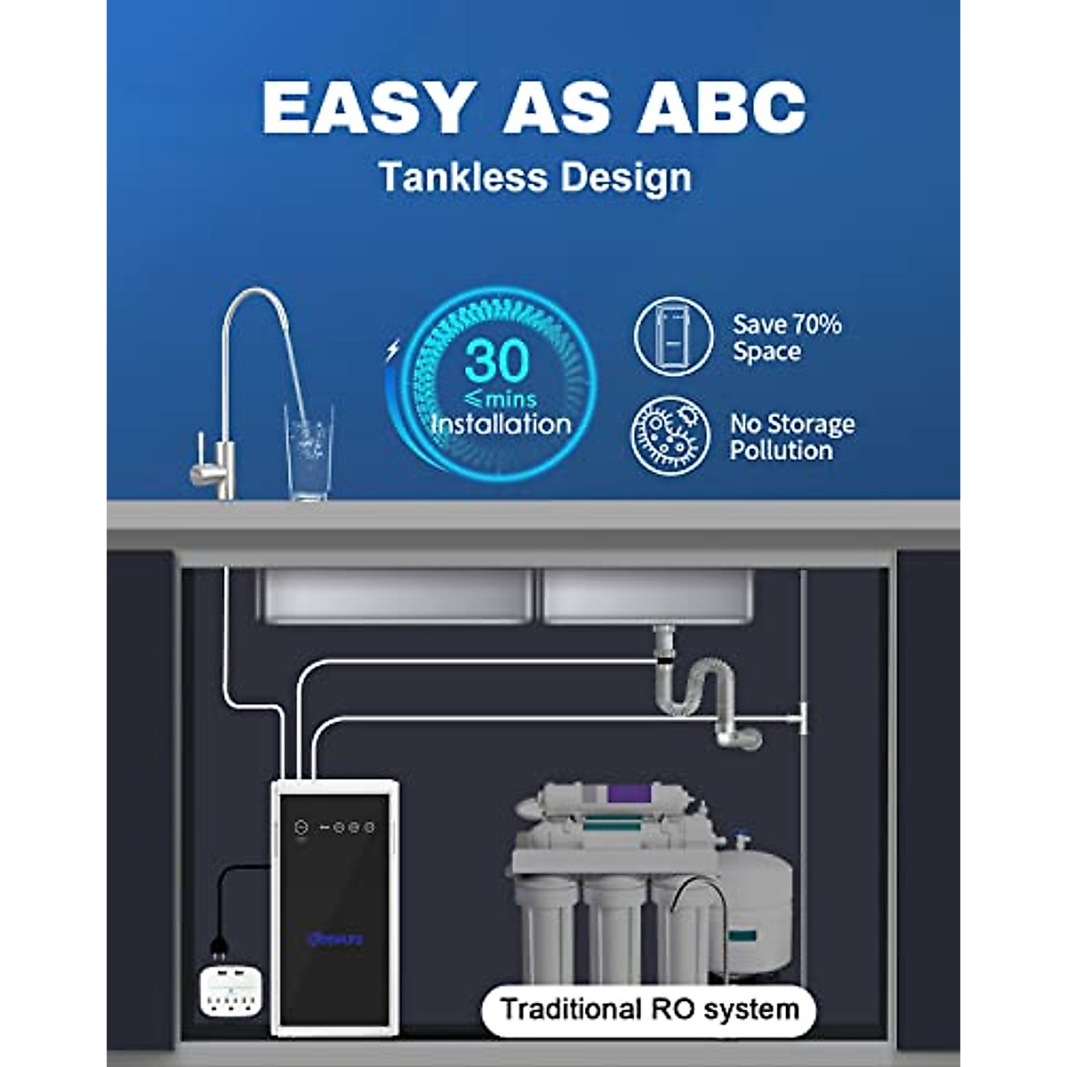 Deepuro Reverse Osmosis Water Filtration System RO Water Filter System Under Sink Tankless 400GPD with 5-Stage Filtration, Water Purification RO Units, Filters Life Monitor & Smart Touch Panel, WS4A