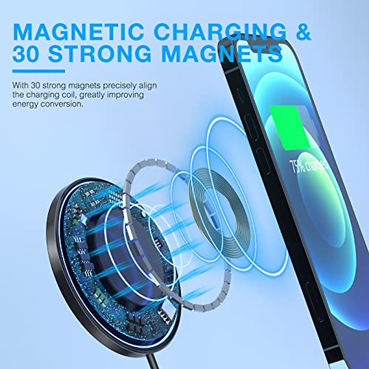 YKZ Magnetic Wireless Charger, Thinner & Lighter Wireless Charging Pad, 15W Fast Mag Charger for iPhone 13/13 Pro/13 Pro Max/13 mini/12/12 Pro/12 Pro Max /12 Mini AirPods Pro (No AC Adapter)