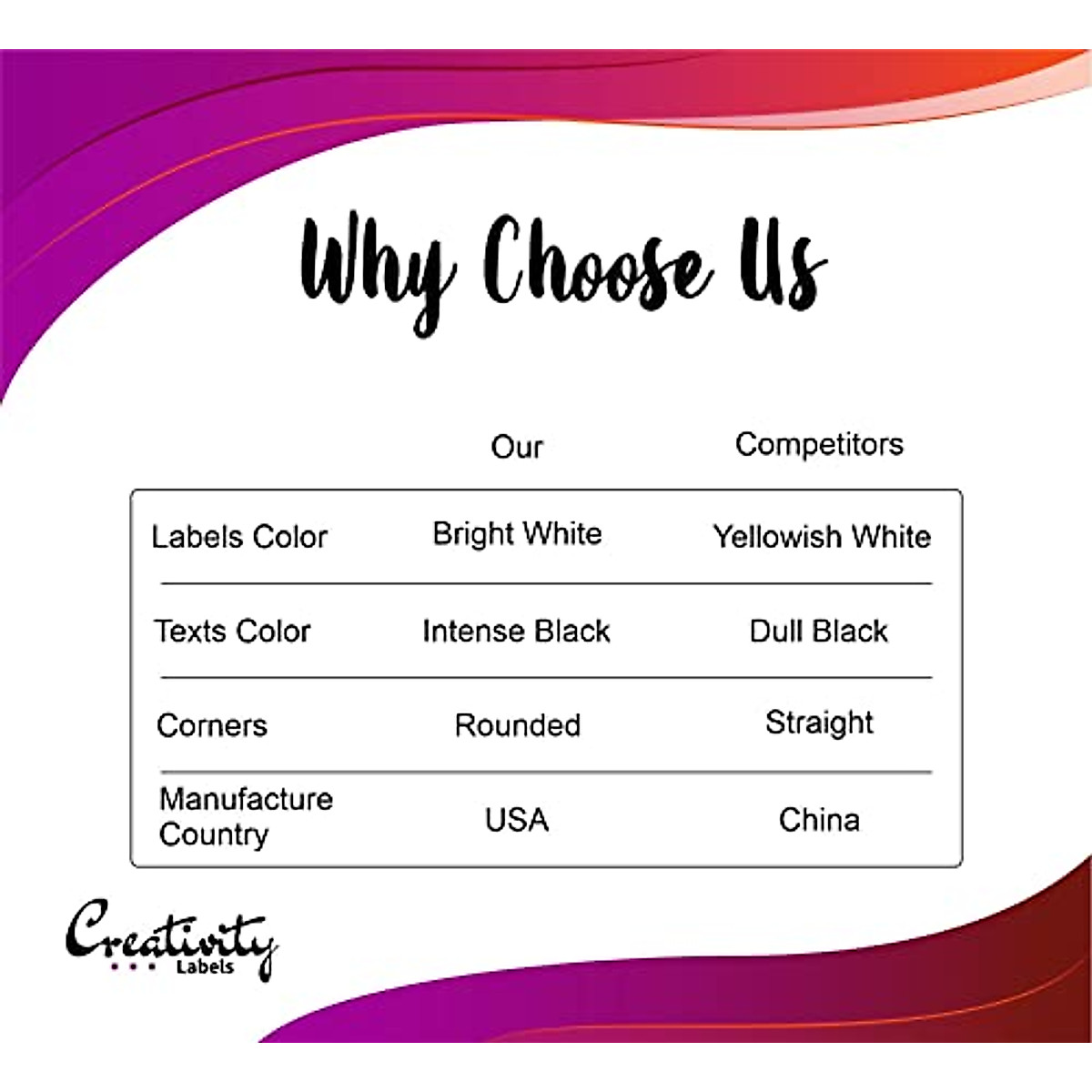 144 Labels for Laundry Room, Storage, Linen, Cleaning, Organization Containers, Waterproof Printed on White Glossy Labels, Household Stickers + Numbers, Minimalist Home, for Jars and Canisters