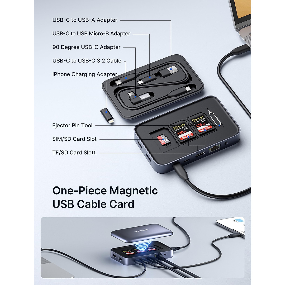 JSAUX Docking Station Compatible with Steam Deck ROG Ally Laptop, 10 in 1 Steam Deck Dock with 4K HDMI, 100W PD, USB 3.0, 1000Mbps LAN, SD/TF, Audio for MacBook/Lenovo/Dell/HP/Steam Deck/ROG Ally
