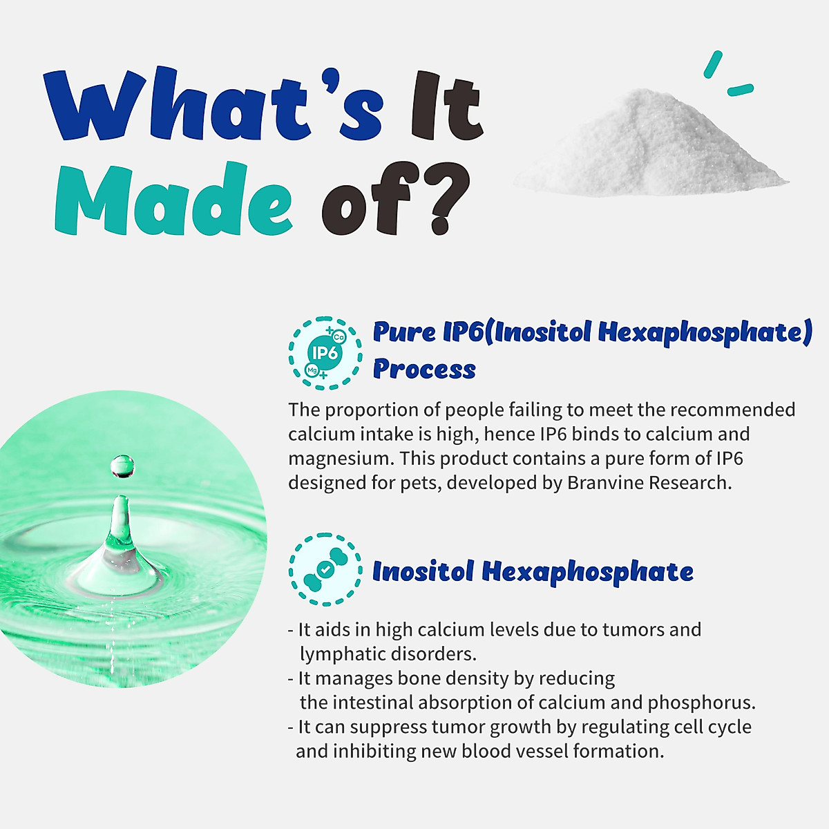 Inoel-6 for Cats and Dogs - Supports Bone Density, Joint and Abnormal Tissue with Pure IP6, Magnesium, Zinc, Manganese, Vitamin K2 (87.50g) (Inoel-6)