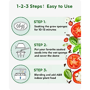 GardenCube 160pcs Hydroponic Pods Kit: Grow Anything Kit with 40 Grow Sponges, 40 Grow Baskets, 40 Grow Domes, 40 Pod Labels - Compatible with Hydroponics Supplies from All Brands