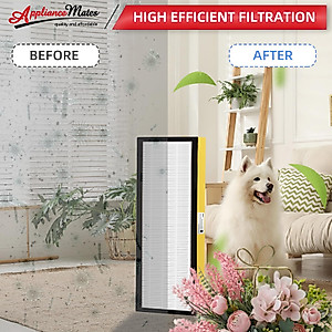 FLT4825 HEPA Filter B Replacement for Guardian Air Purifier, 4 HEPA Filters and 8 Pre-Filters by APPLIANCEMATES