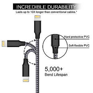 3 Pack 6 FT iPhone Charger Cable [Apple Mfi-Certified] Lightning Cable Nylon Braided High Speed USB Fast Charging Cord Compatible with iPhone 14/13 Pro Max/12/11/XS/XR/X/8 plus/7/6/5/iPad（Gray Black）