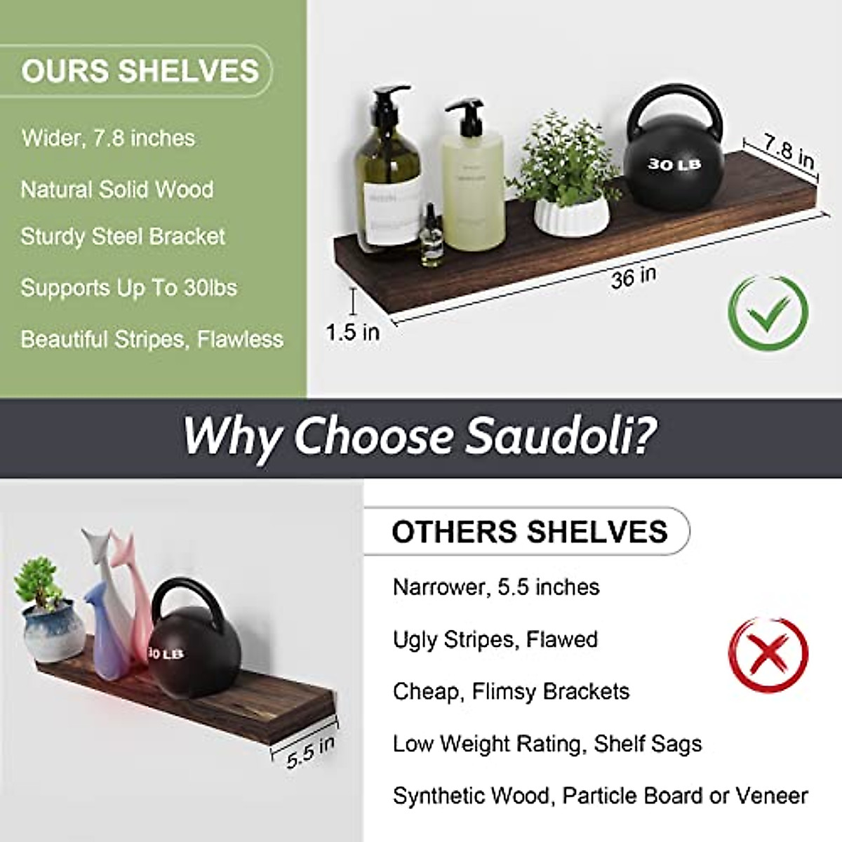 Floating Shelves - 36 inch Solid Wood, Wall Shelf, Shelves for Wall Decor, Natural Rustic Farmhouse Solid Wood with Invisible Brackets, for Bathroom, Bedroom, Kitchen, Office, Living Room Decor