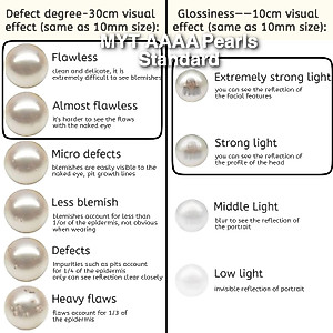 BURLAP LIFE 925 Sterling Silver Freshwater Real Round Pearl Stud Earrings Quality Pearl Earrings for Women, Silver Earring Backs, White Pearl 5mm-6mm