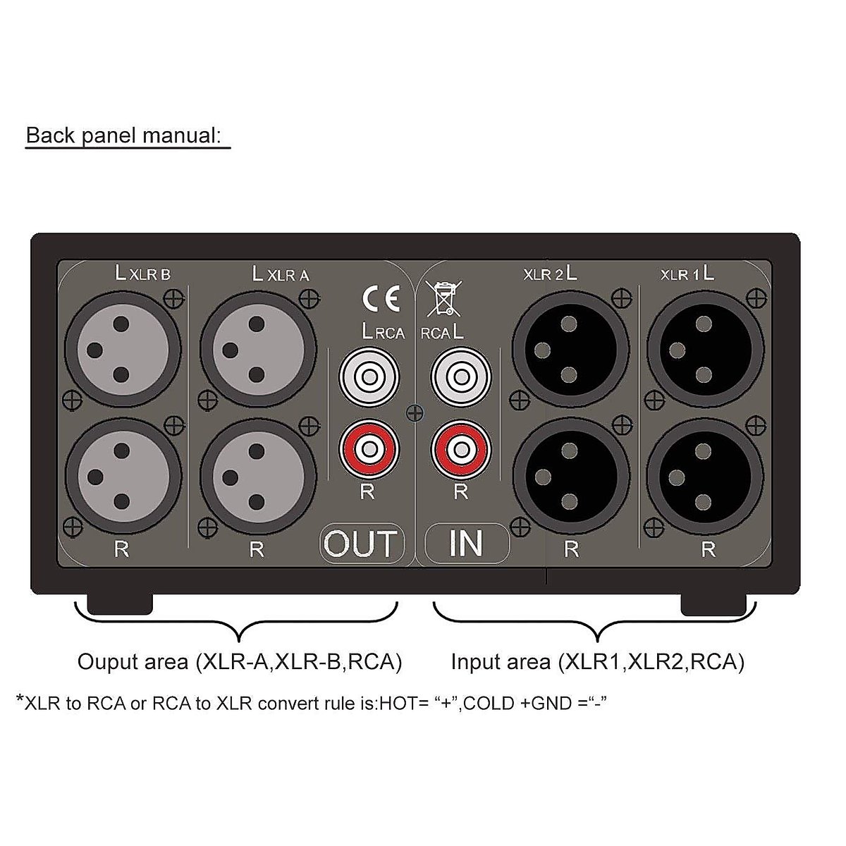 ONE Little Bear MC3 2-IN-2-OUT XLR Balanced/RCA Converter Audio Selector Splitter Box Passive Preamp XLR to RCA Switch