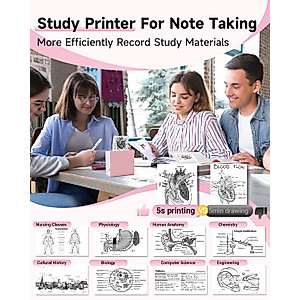 Memoking Inkless Bluetooth Printer Wireless - 2" Thermal Mini Printer Portable Photo Printer - M02 Sticker Printer Machine for Pad&Phone, HD Mini Sticker Maker Machine Printer for Memos,Sticker,Photos