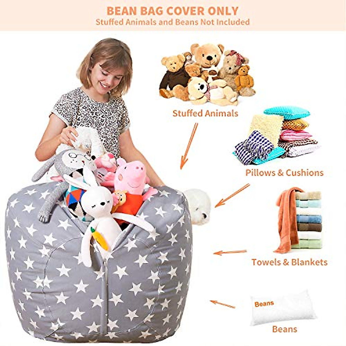 Aubliss Stuffed Animal Bean Bag Storage Chair, Beanbag Covers Only for Organizing Plush Toys, Turns into Bean Bag Seat for Kids When Filled, Large 38"-Canvas Stars Grey