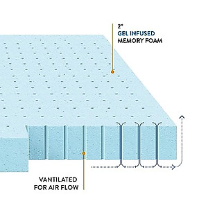 Best Price Mattress 2-inch Ventilated Gel Memory Foam Topper - Full, Blue