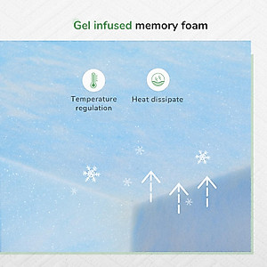 Novilla Queen Mattress, 12 Inch Memory Foam Mattress Queen Size for Pressure Relief & Cool Sleep, Queen Memory Foam Mattress