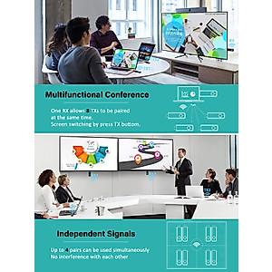 DARLYOR Wireless HDMI, Portable Wireless HDMI Transmitter and Receiver Extender (165Ft),5G/2.4G HDMI Adapter Converter for Streaming Video from Laptop/PC to Monitor/Projector/HDTV, Plug and Play