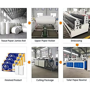 Toilet Paper Roll Making Machine Embossing Roll Toilet Paper Packaging Machine Toilet Paper Roll Cutting Machine