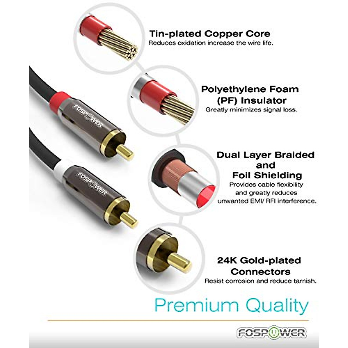 FosPower (2 Pack 2 RCA M/M Stereo Audio Cable [24K Gold Plated | Copper Core] 2RCA Male to 2RCA Male [Left/Right] Premium Sound Quality Plug - 6FT
