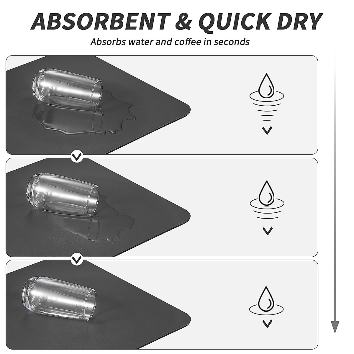 HotLive Coffee Mat - Coffee Bar Mat for Countertops | Coffee Bar Accessories Fit Under Coffee Maker Espresso Machine | Absorbent Hide Stain Rubber Backed Dish Drying Mat for Kitchen Counter