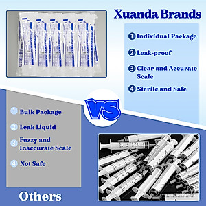 Xuanda 5ml/cc Syringes with 22 G Safety Individually Wrapped (25)