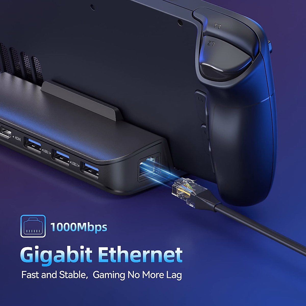 NEWDERY Docking Station for Steam Deck, 6-in-1 Steam Deck Dock with HDMI2.0 4K@60Hz, Gigabit Ethernet, PD Fast Charging USB C Docking Station for Valve Steam Deck/ROG Ally/Legion Go/MSI Claw