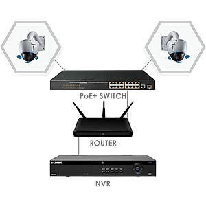 Lorex 16 Port PoE+ Switch for IP Security Camera Systems, Power Over Ethernet Switch for High Speed Transmission, Adds 16 Channels to Existing NVR, 220W Total Power, 1 Gigabit