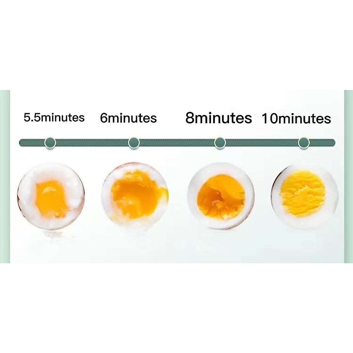 GMYQ Egg Pod, Egg Maker, Steamer, Perfectly-Cooked Hard boiled Eggs in Under 6 minutes, White, 4.8 inches *3.6 inches