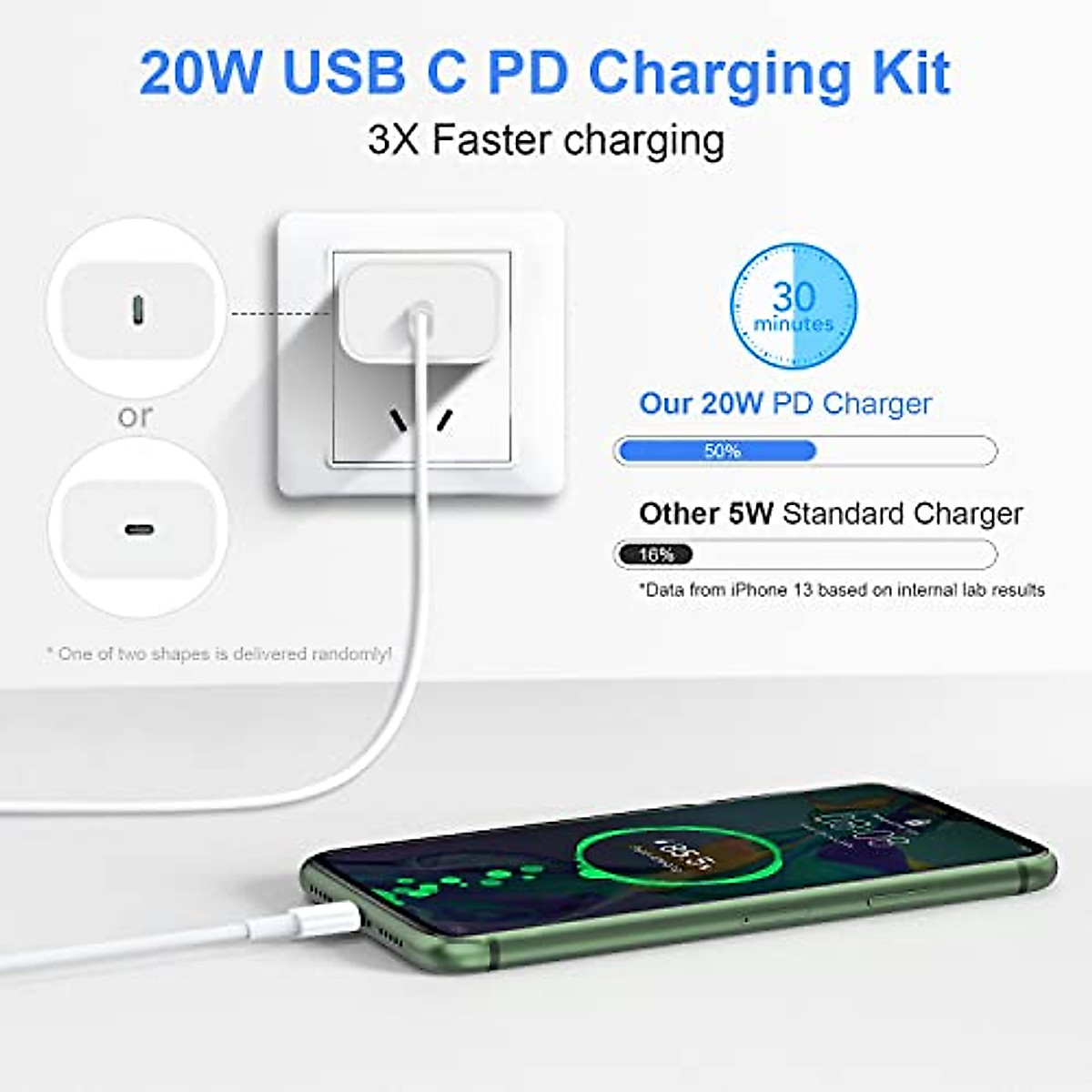 [MFi Certified] iPhone 14 13 12 11 Fast Charger, 2Pack 20W PD Type C Wall Charger Block with 6FT USB-C to Lightning Cables Compatible with iPhone 14/13/ 12/11/ XS/XR/X/ 8 Plus/iPad,White